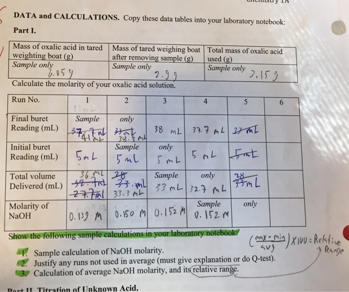 Solved I need help with my lap report questions, and I | Chegg.com