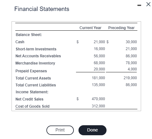 Solved Financial Statements More info a. Compute the | Chegg.com