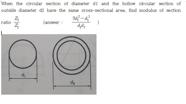 Solved When the circular section of diameter dl and the | Chegg.com