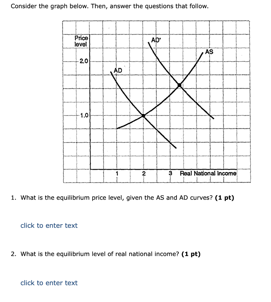 Solved Consider the graph below. Then, answer the questions | Chegg.com