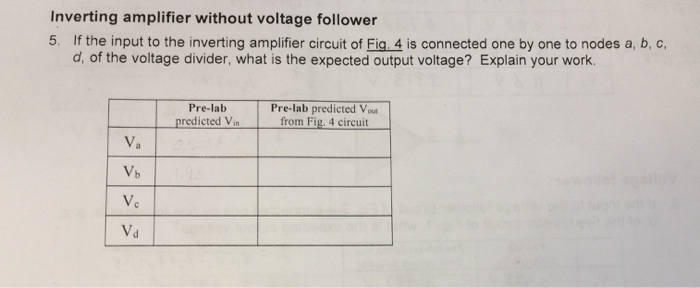 Solved Inverting amplifier without voltage follower 5. If | Chegg.com