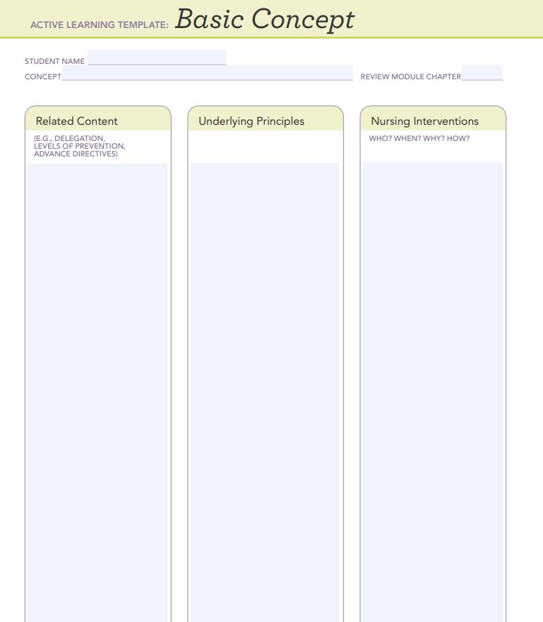 Solved Complete the Active Learning Template (template below | Chegg.com