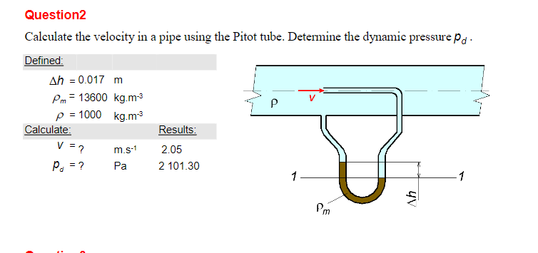 Solved Question2 Calculate the velocity in a pipe using the | Chegg.com