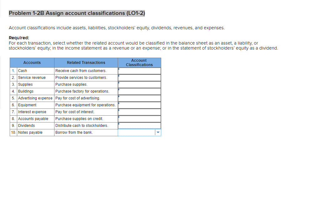 Solved Problem 1-2B Assign account classifications (L01-2) | Chegg.com