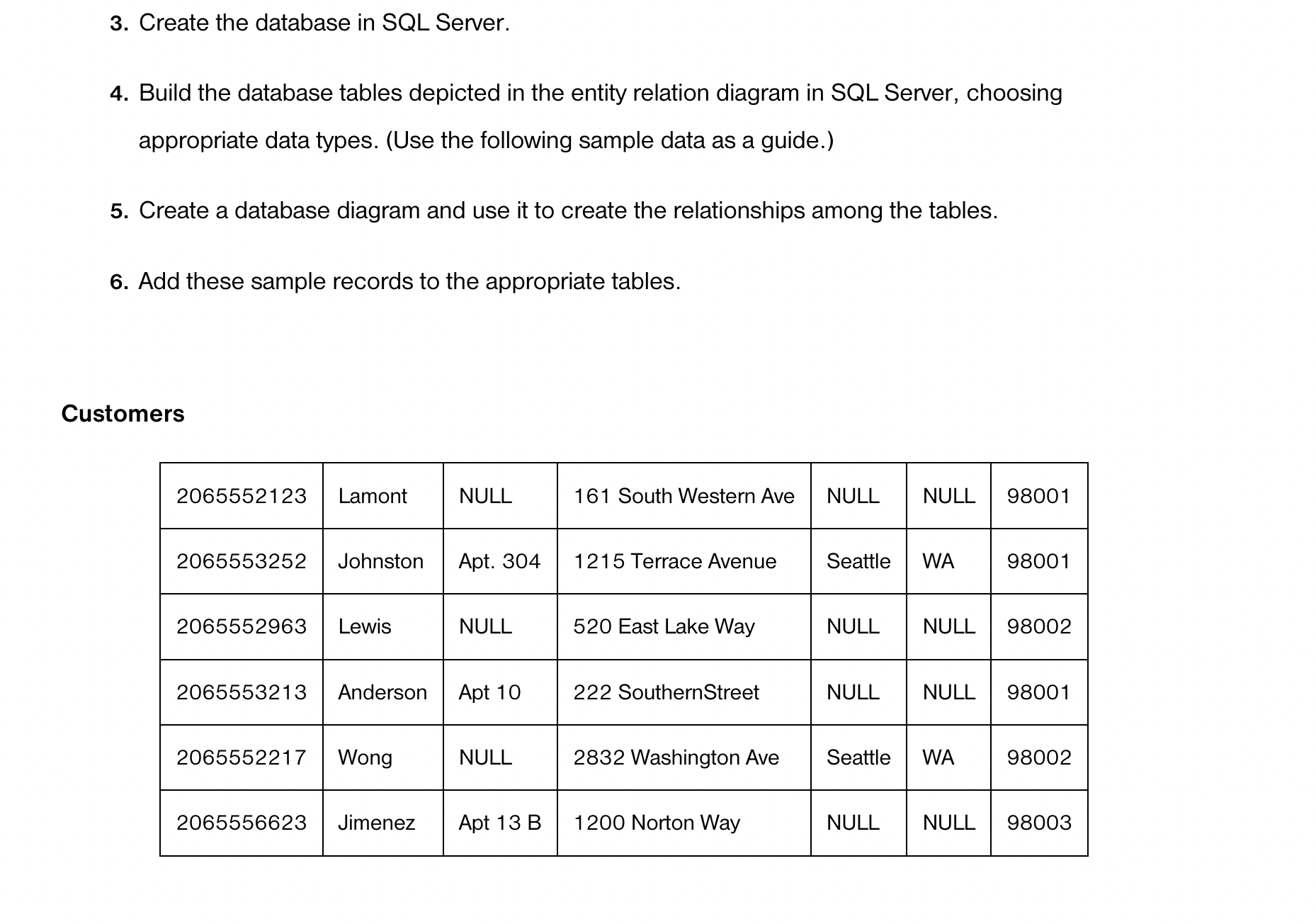 Solved CustomerOrder Table Order Detail | Chegg.com