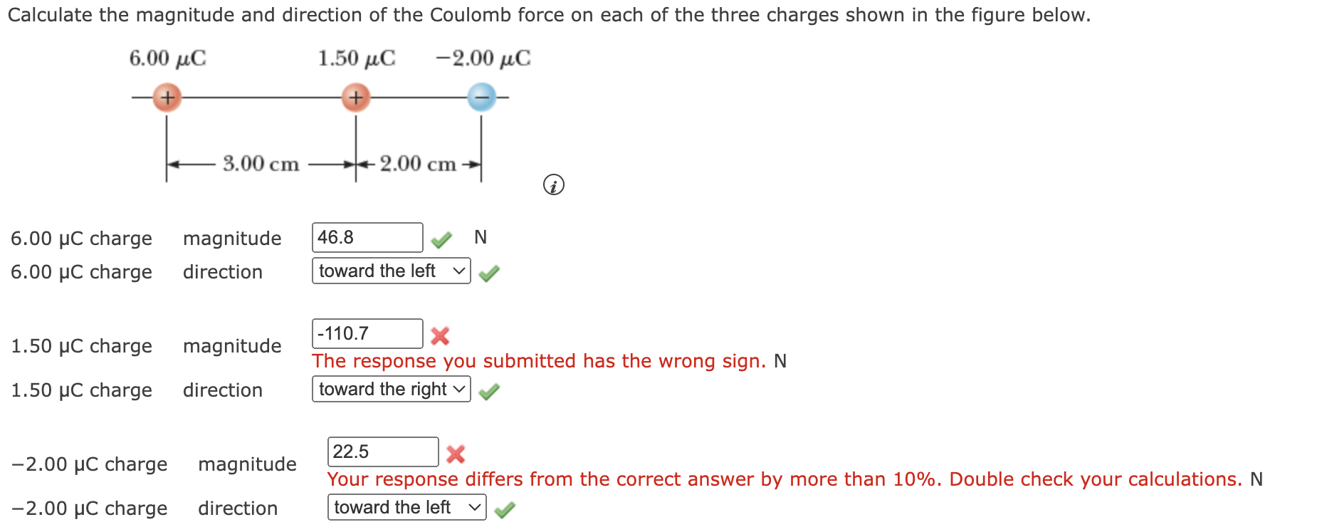 Solved Calculate the magnitude and direction of the Coulomb | Chegg.com