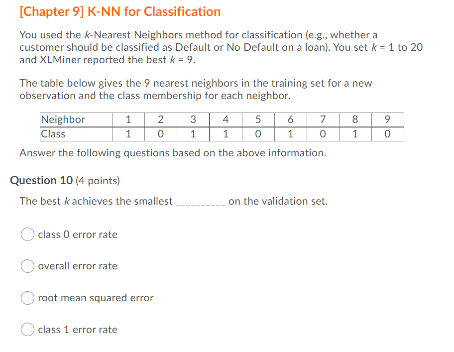 Solved [Chapter 9] K-NN for Classification You used the | Chegg.com