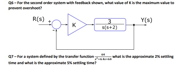 Solved Q6 - For the second order system with feedback shown, | Chegg.com