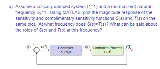 Solved b) ﻿Assume a critically damped system (ζ=1) ﻿and a | Chegg.com