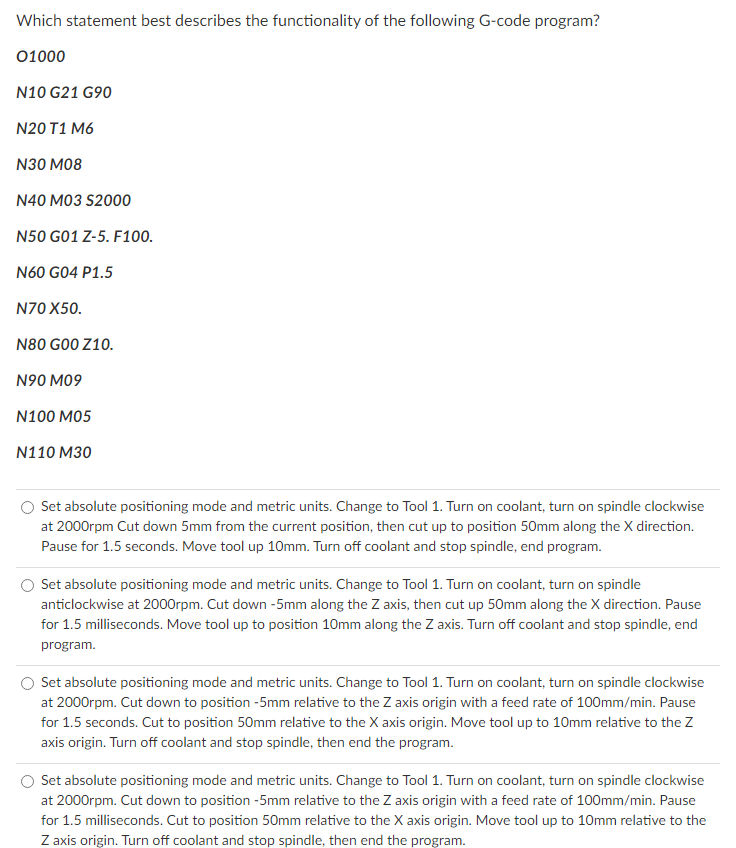 Solved Which statement best describes the functionality of | Chegg.com