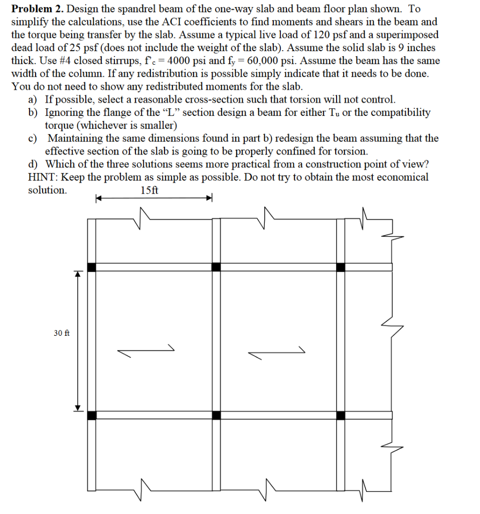 Problem 2. Design the spandrel beam of the one-way | Chegg.com