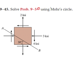 Solved 9-45. ﻿Solve Prob. 9-5 ﻿using Mohr's circle. Please | Chegg.com