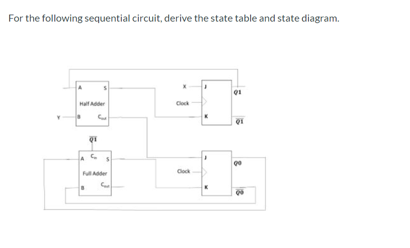 Solved For the following sequential circuit, derive the | Chegg.com