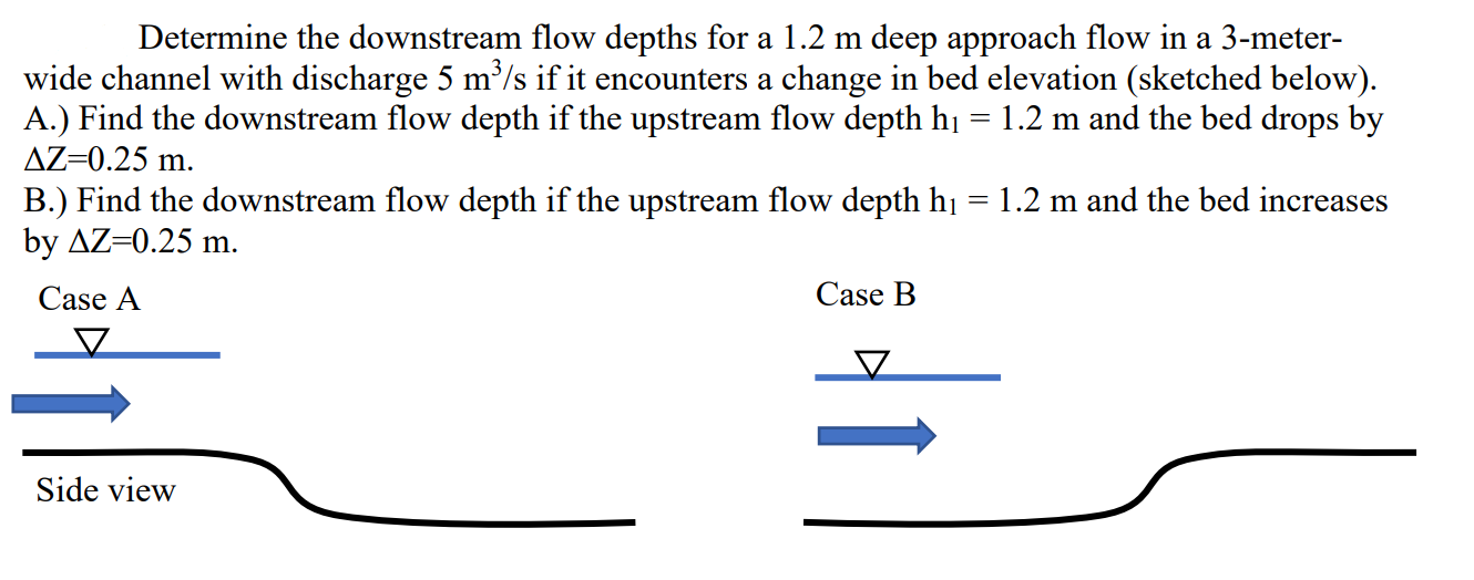 Solved Determine the downstream flow depths for a 1.2 m deep | Chegg.com