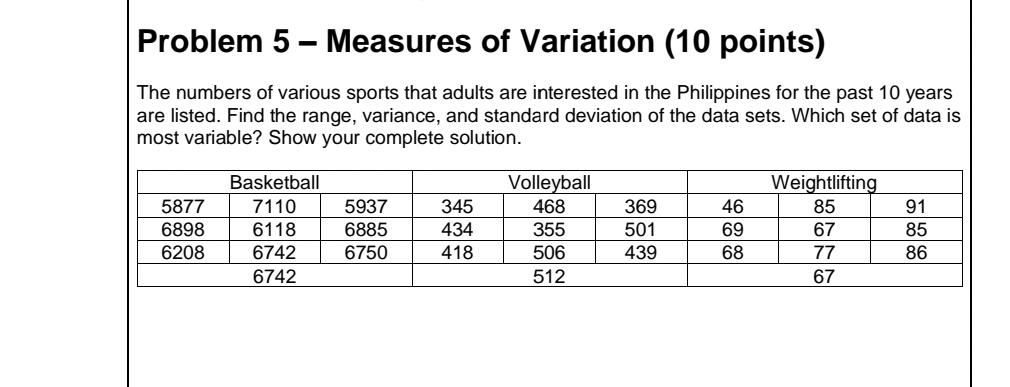 Solved Problem 5 - Measures of Variation (10 points) The | Chegg.com