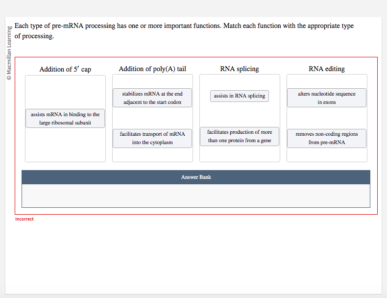 Each type of pre-mRNA processing has one or more | Chegg.com