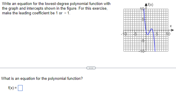 Solved Write an equation for the lowest-degree polynomial | Chegg.com