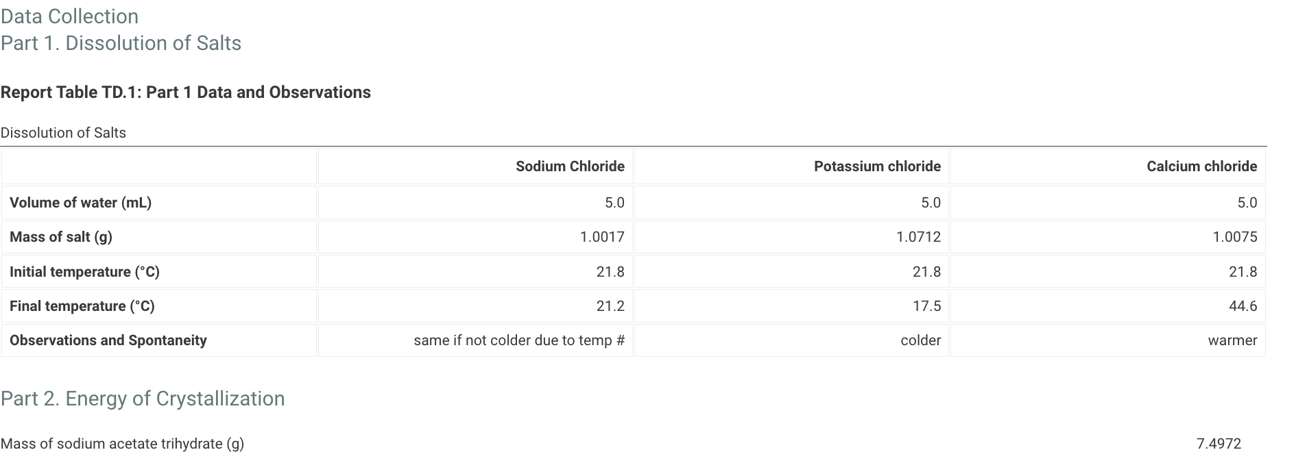 is it possible to help and have equations that i need | Chegg.com
