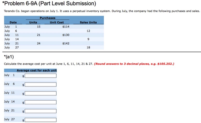 Solved Problem 6-9A (Part Level Submission) Terando Co. | Chegg.com