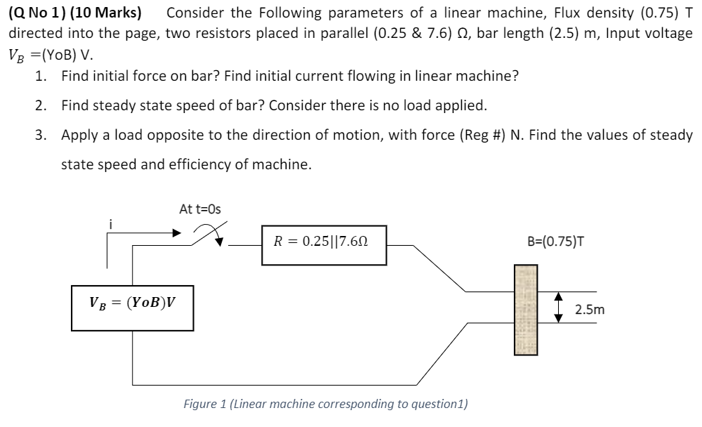 Solved (Q No 1) (10 Marks) Consider the Following parameters | Chegg.com Solved (Q No 1) (10 Marks) Consider the Following parameters | Chegg.com