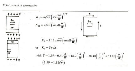 Solved (b) A high-strength steel plate of width 50 mm and | Chegg.com