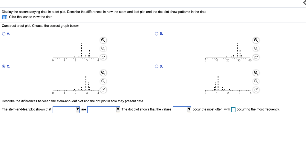 Solved PART C: The stem-and-leaf plot shows that (all data | Chegg.com