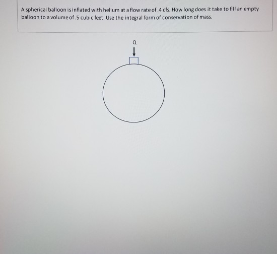 Solved A spherical balloon is inflated with helium at a flow | Chegg.com