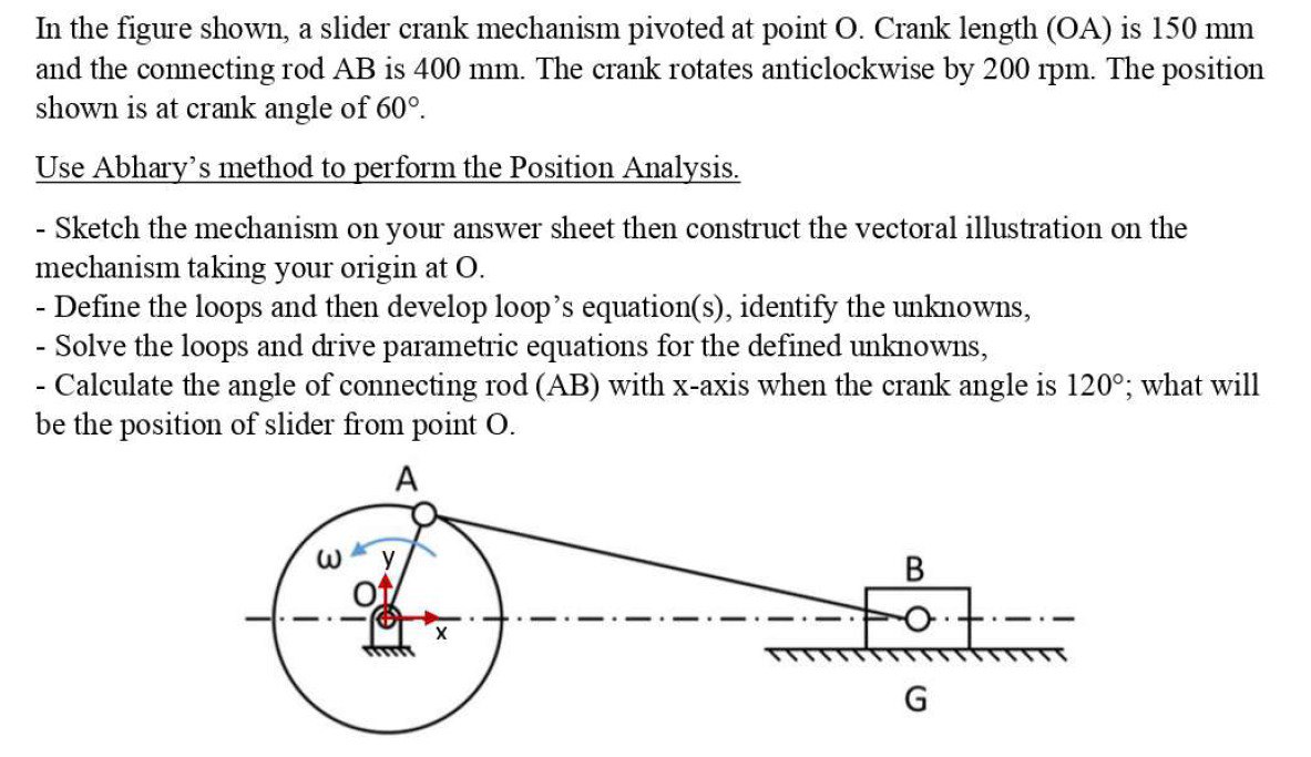 Crank Angle In Engines: Everything You Need To Know – SJSF