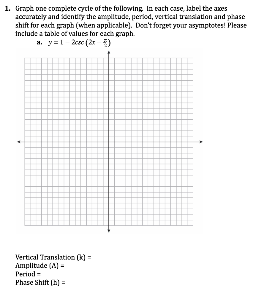 Solved 1. Graph one complete cycle of the following. In each | Chegg.com