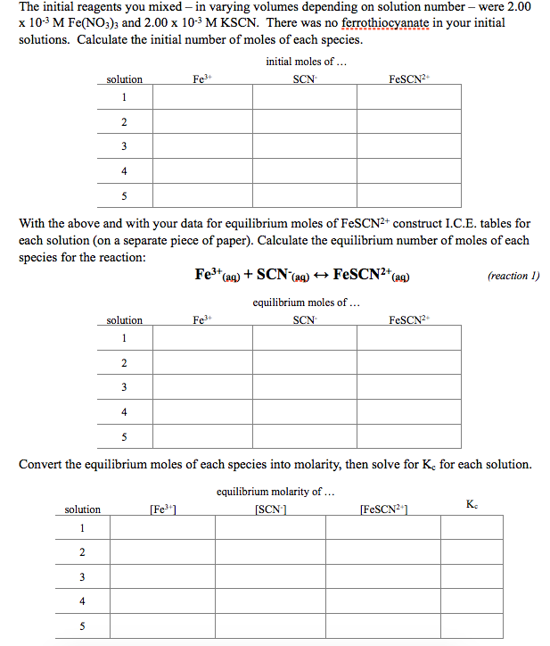 Solved How to calculate initial moles, equilibrium moles, | Chegg.com