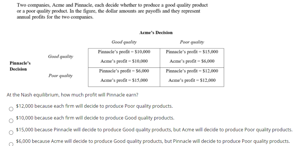 Solved Two companies, Acme and Pinnacle, each decide whether | Chegg.com