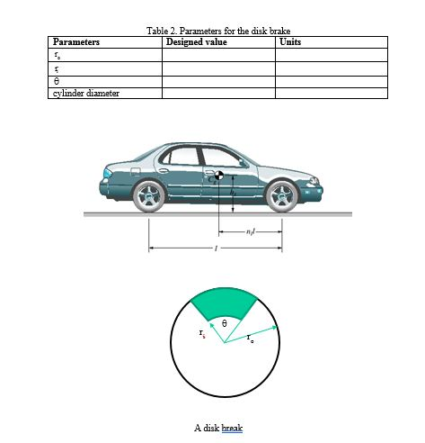 A car with mass m is shown in the picture. The design | Chegg.com