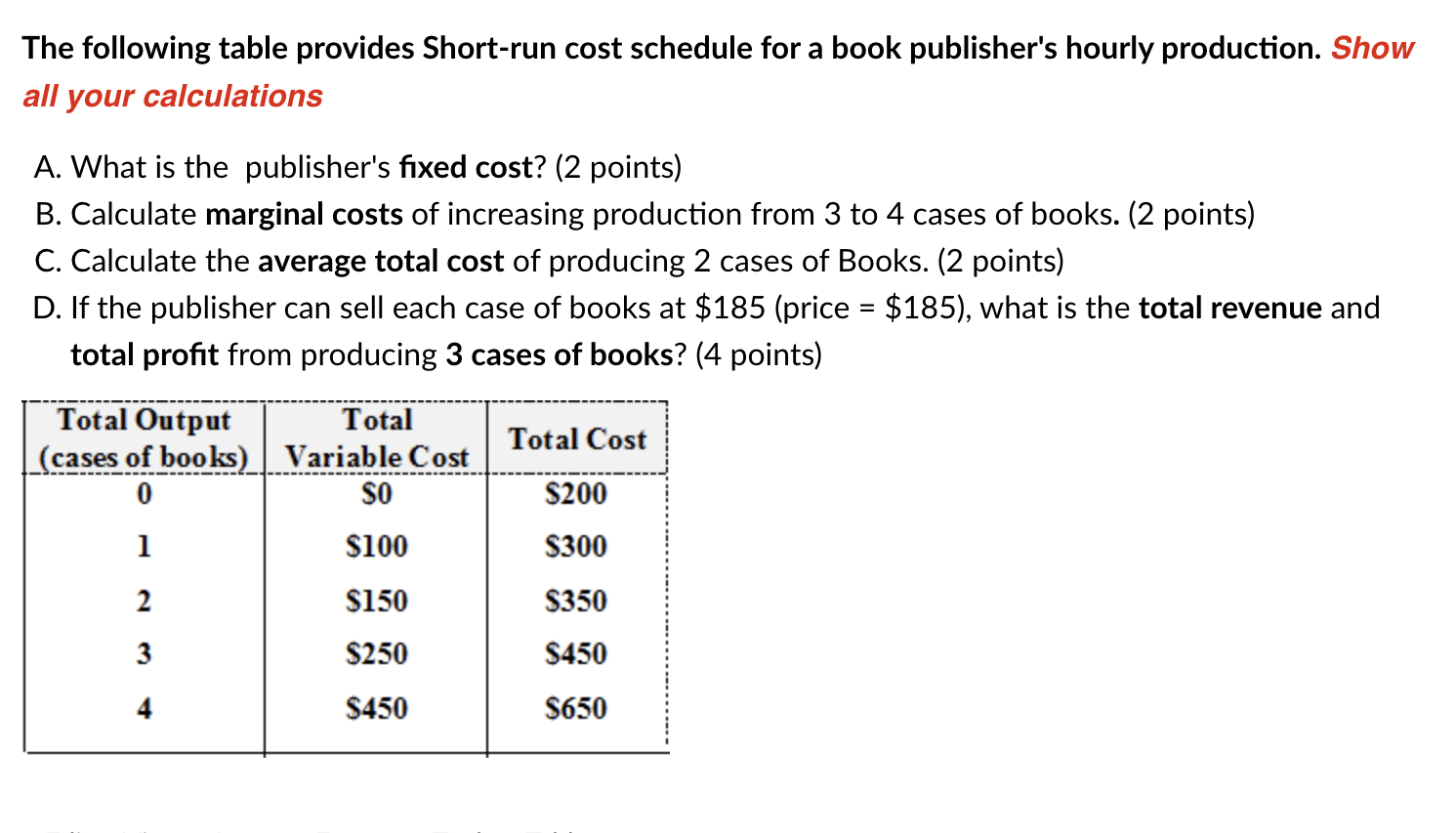 Solved The following table provides Short-run cost schedule | Chegg.com