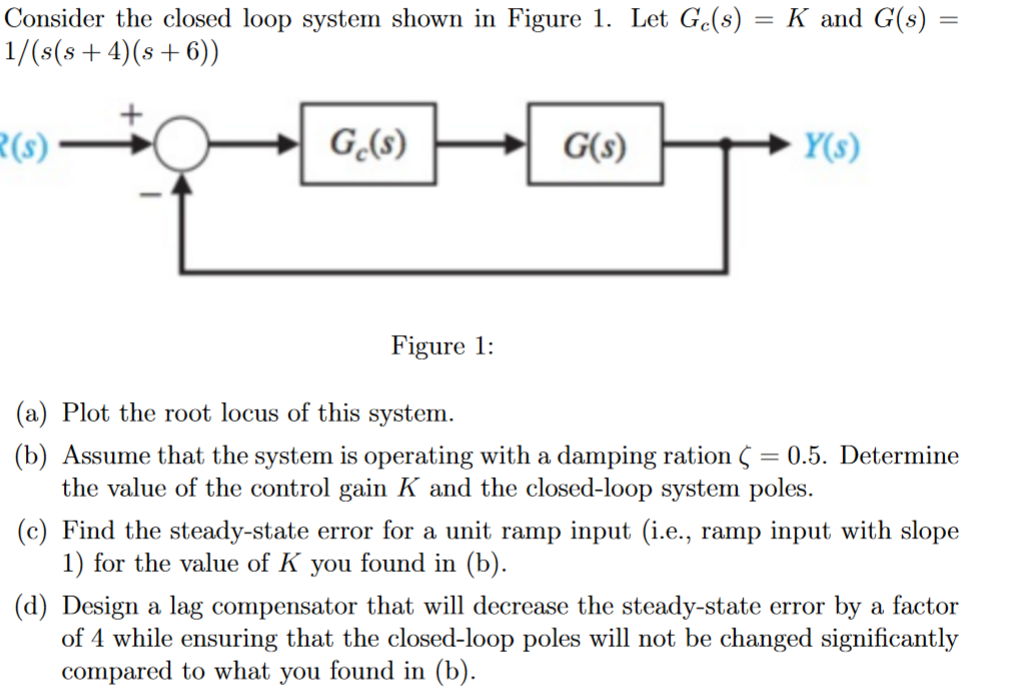 Solved K and G(s) Consider the closed loop system shown in | Chegg.com