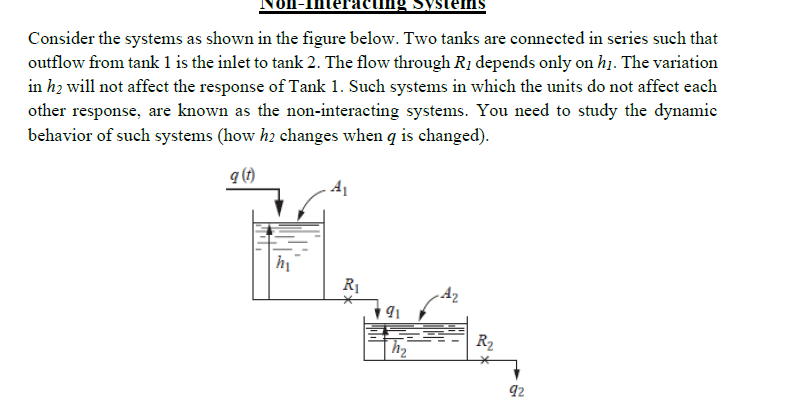 Solved Consider the systems as shown in the figure below. | Chegg.com