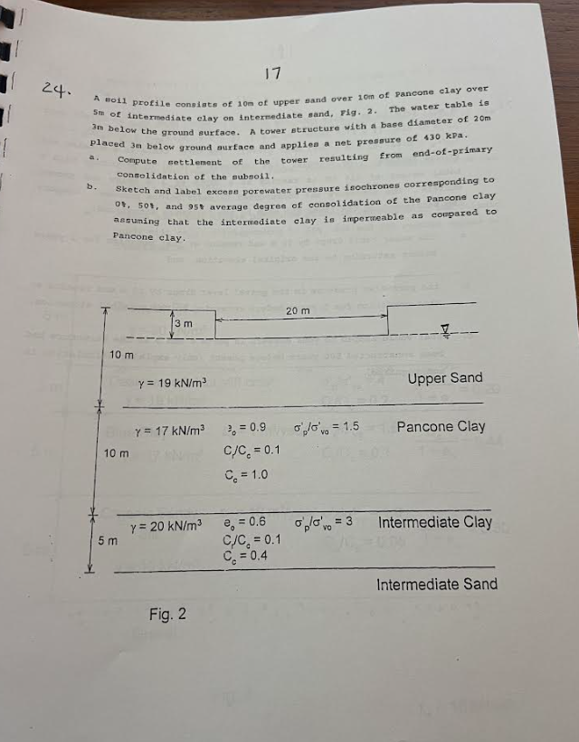 Solved A Eoil profile consiats of 10 m of upper sand over 10 | Chegg.com