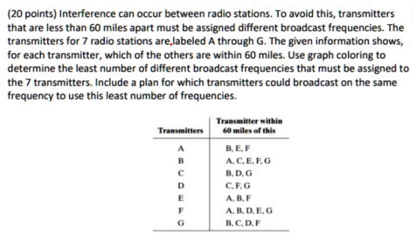 Solved Show transcribed data6. (20 points) Interference can | Chegg.com