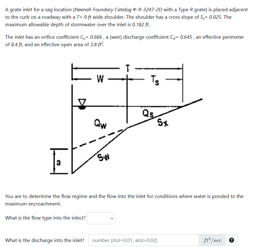 A grate inlet for a sag location (Neenah Foundary | Chegg.com