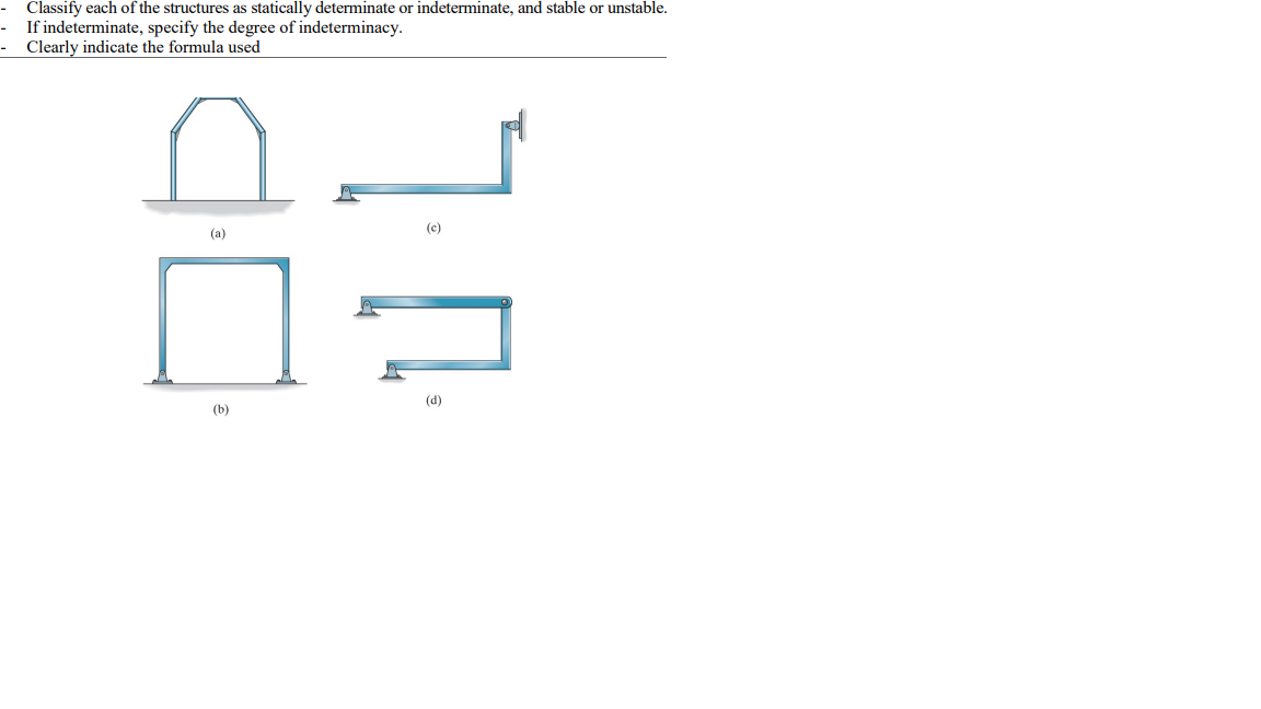 Solved Classify each of the structures as statically | Chegg.com