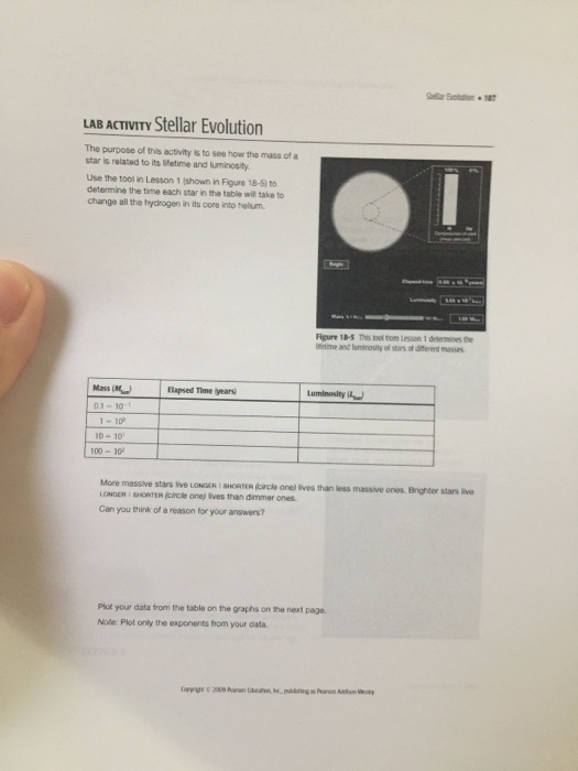 Salar Belson. Ne LAB ACTIVITY Stellar Evolution The | Chegg.com