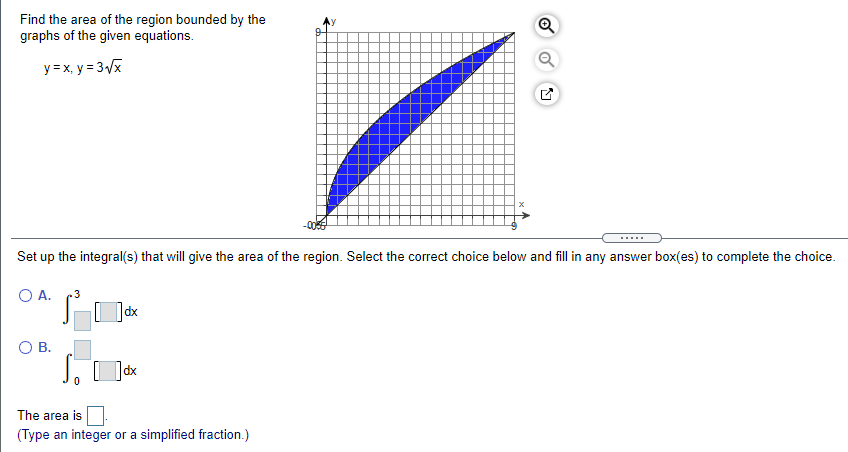 Solved Find the area of the region bounded by the graphs of | Chegg.com