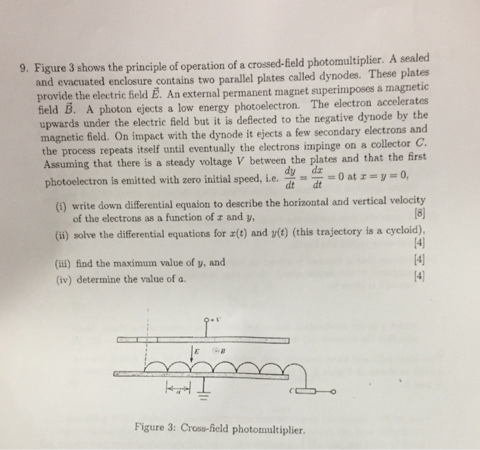 Solved The principle of operation of a crossed-field | Chegg.com