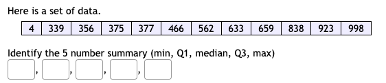 Solved Here is a set of data. Identify the 5 number summary | Chegg.com