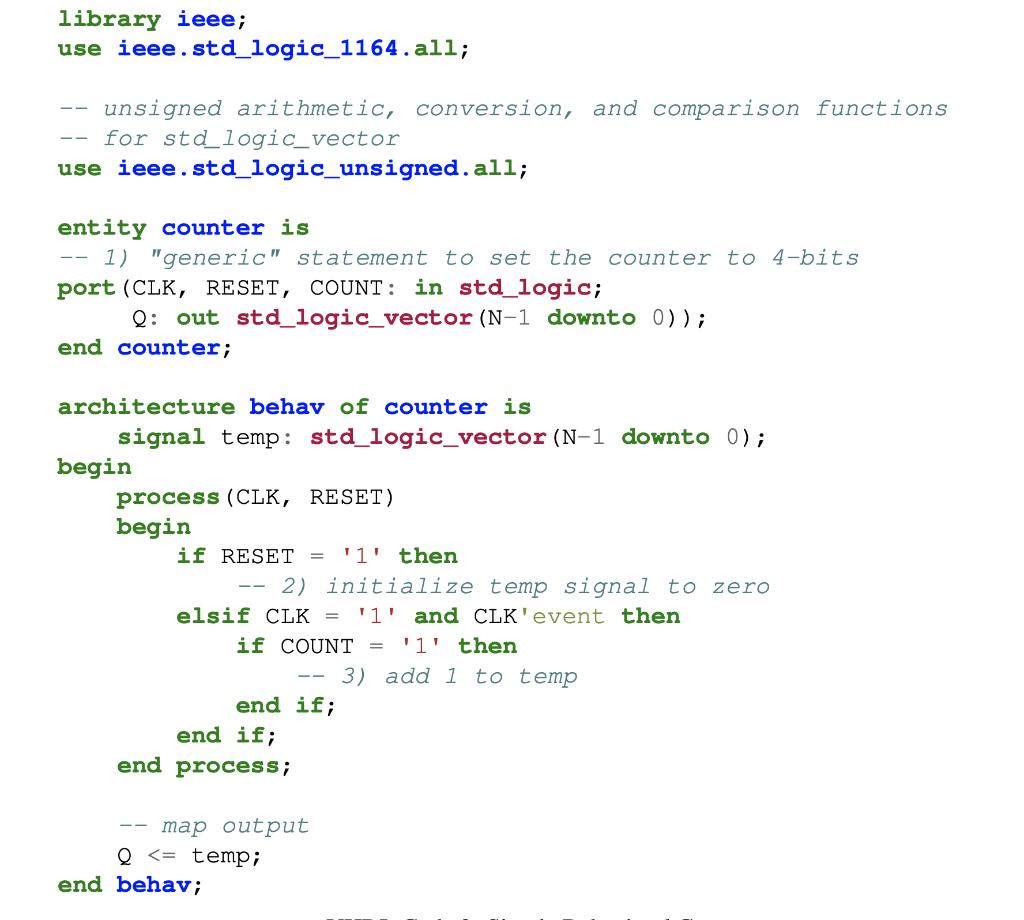 Solved 3 Simulations to verify a Counter Simulate and verify | Chegg.com