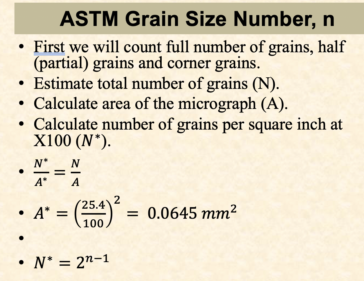 Solved The microstructure of a metal at a magnification of | Chegg.com