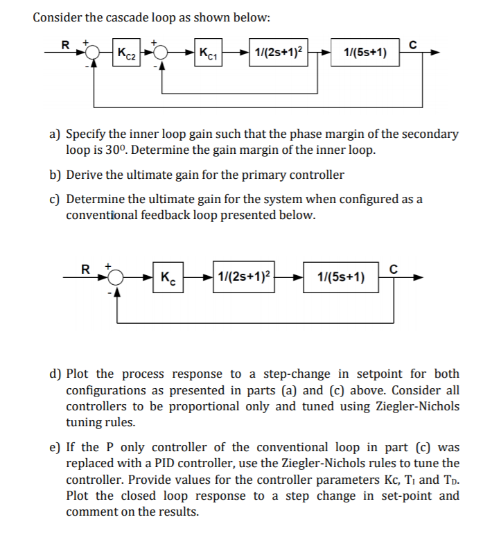 Consider the cascade loop as shown below: ROKOK Ko | Chegg.com