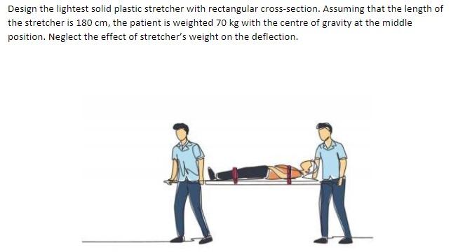 [Solved]: Design the lightest solid plastic stretcher with