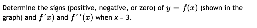 Solved Determine the signs (positive, negative, or zero) of | Chegg.com