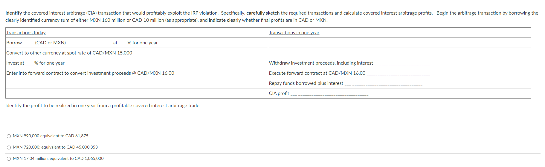 Solved The one-year forward MXN should depreciate versus the | Chegg.com
