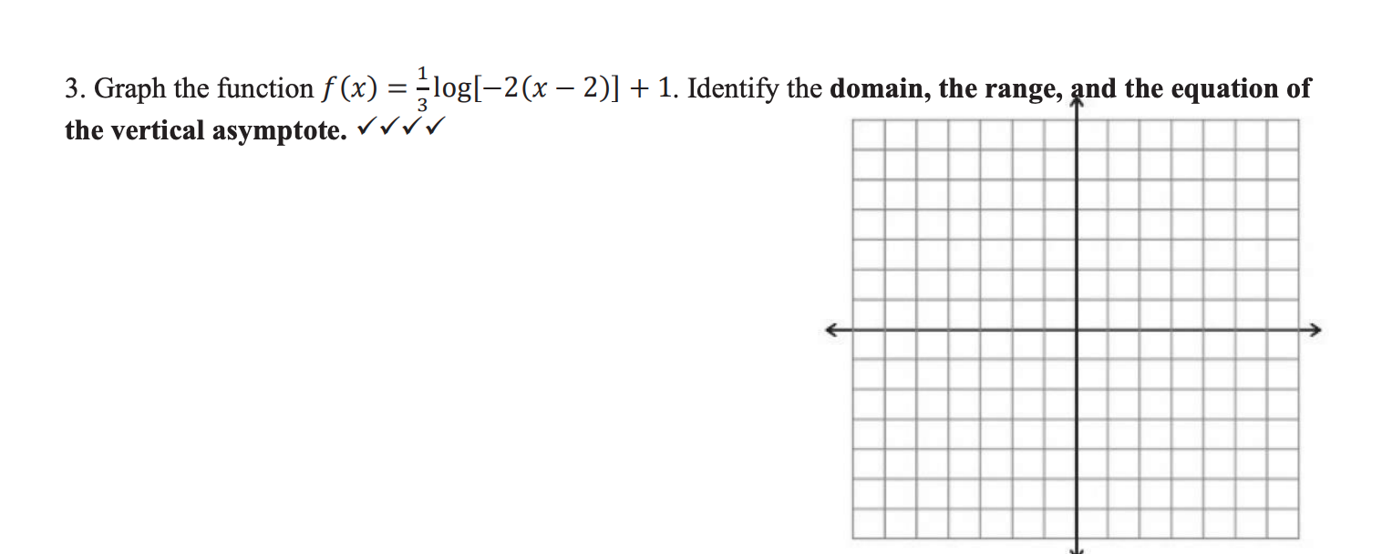 Solved 3. Graph the function f(x)=31log[−2(x−2)]+1. Identify | Chegg.com
